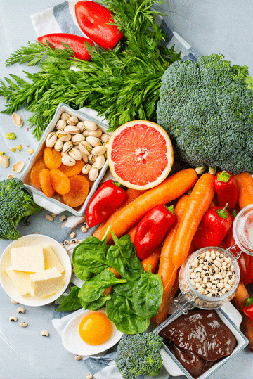 Vision Support Plus – Everlife